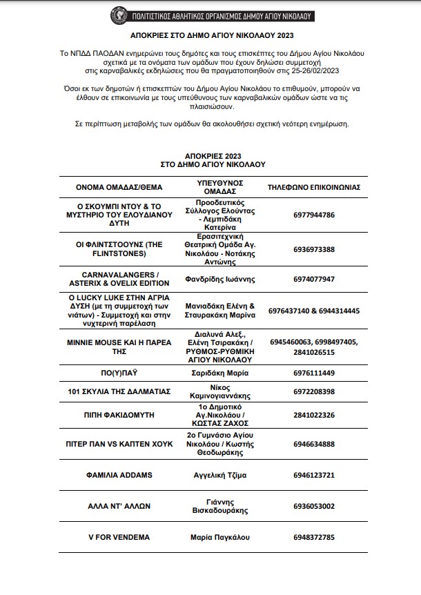 Επικαιροποίηση ομάδων καρναβαλιού / ΑΠΟΚΡΙΕΣ ΣΤΟ ΔΗΜΟ ΑΓΙΟΥ ΝΙΚΟΛΑΟΥ ...