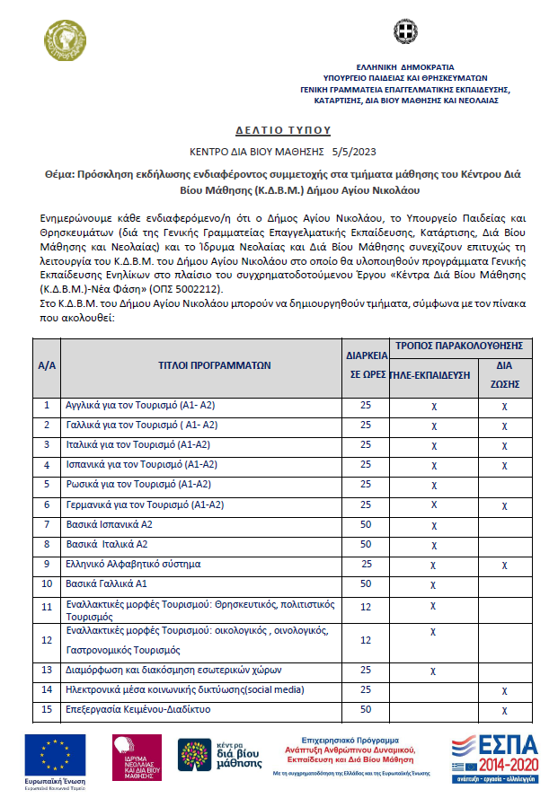 Πρόσκληση εκδήλωσης ενδιαφέροντος συμμετοχής στα τμήματα μάθησης του ...